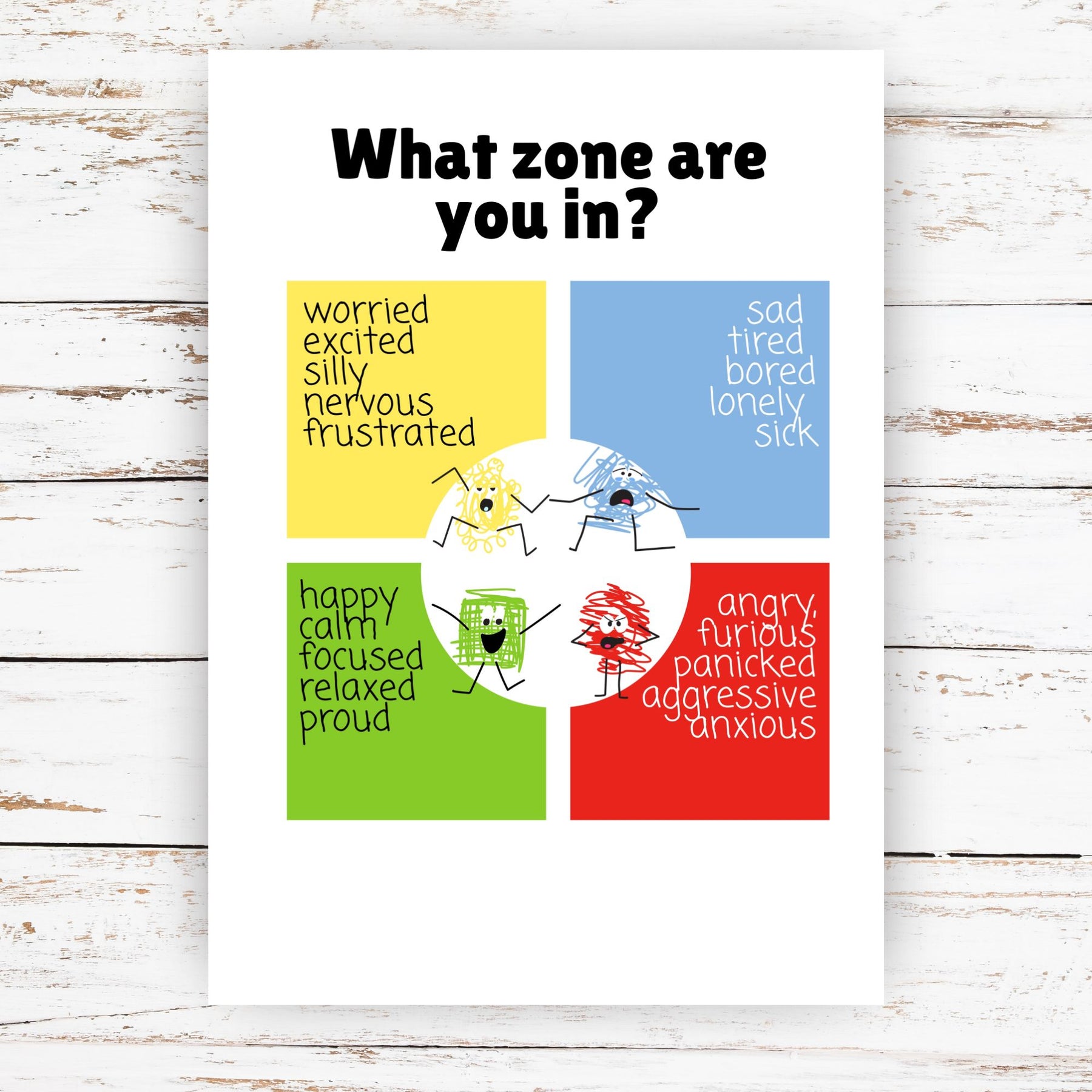 Printable Emotional Regulation Chart for Kids - KY designX