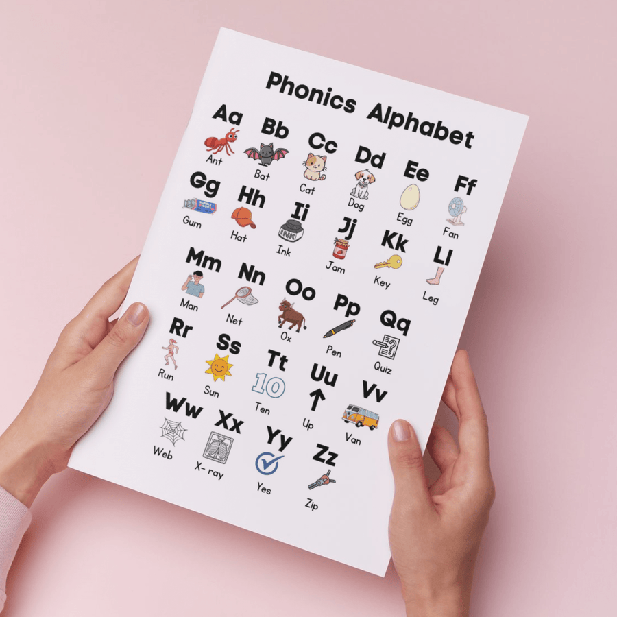 Printable Phonics Alphabet Poster - KY designX